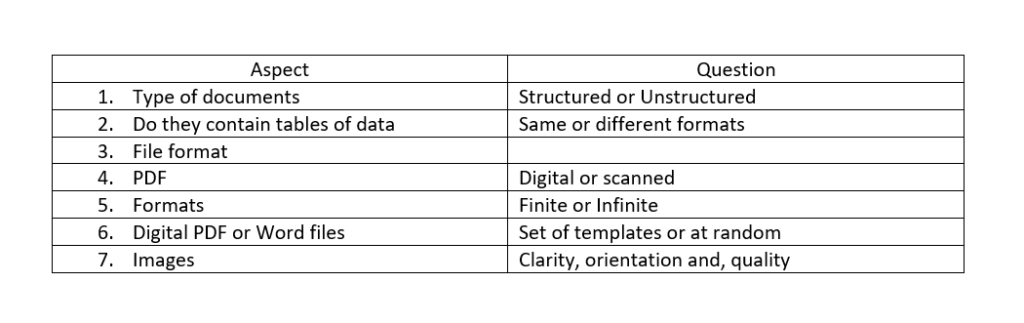DATA EXTRACTION FROM PDF USING ARTIFICIAL INTELLIGENCE – RandomTrees – AI Accelerators
