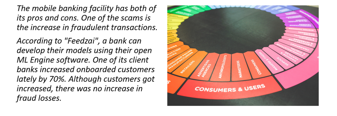 USE CASES FOR AI POWERED FRAUD DETECTION – RandomTrees – AI Accelerators