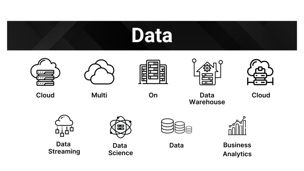 Unlocking the Power of Data Fabric: A Guide to Smart Data Engineering, Operations, and ...