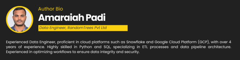 Unlocking The Power Of Snowflake Dynamic Tables A Comprehensive Guide Randomtrees Blog