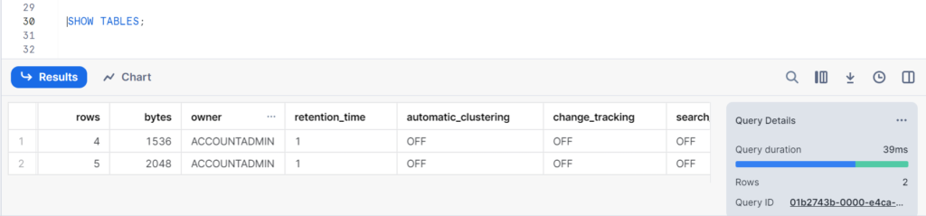 Unlocking the Power of Snowflake Dynamic Tables: A Comprehensive Guide ...