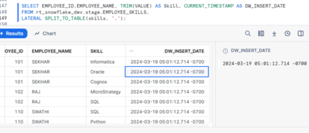 Transforming Delimited String Columns into Rows with Snowflake – RandomTrees – Blog