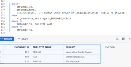 Transforming Delimited String Columns into Rows with Snowflake – RandomTrees – Blog