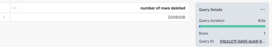 Snowflake Performance Optimization: Unleashing the Power of Table Clustering for Superior ...