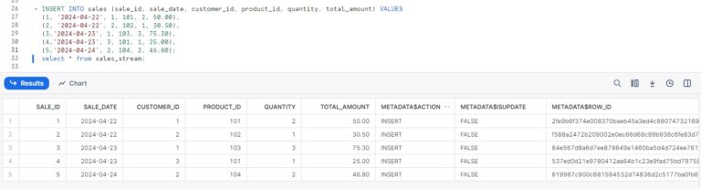 Implementing Incremental Loading Of Data Using Streams And Merge In Snowflake Randomtrees Blog