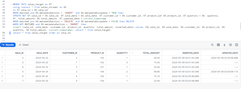 Implementing Incremental Loading Of Data Using Streams And Merge In Snowflake Randomtrees Blog