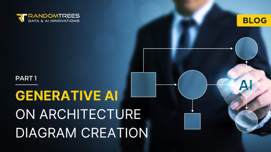 Generative AI on Architecture Diagram Creation – RandomTrees – Blog