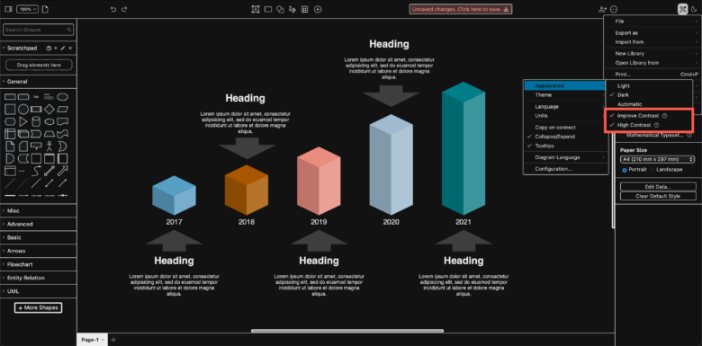 Generative AI on Architecture Diagram Creation : Part-2 – RandomTrees – Blog