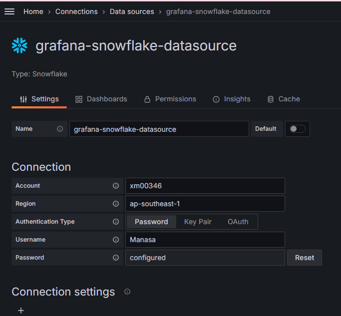 Integrating Snowflake with Grafana for Enhanced Data Visualization – RandomTrees – Blog