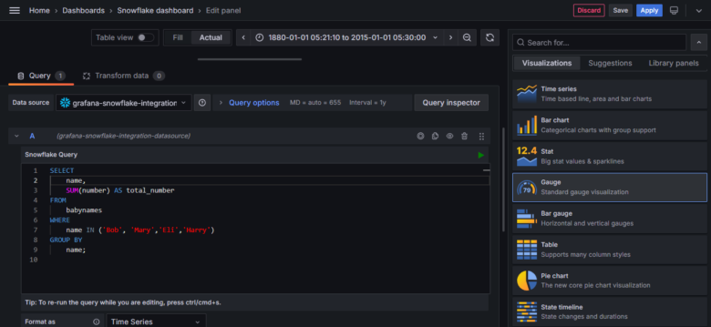 Integrating Snowflake with Grafana for Enhanced Data Visualization – RandomTrees – Blog
