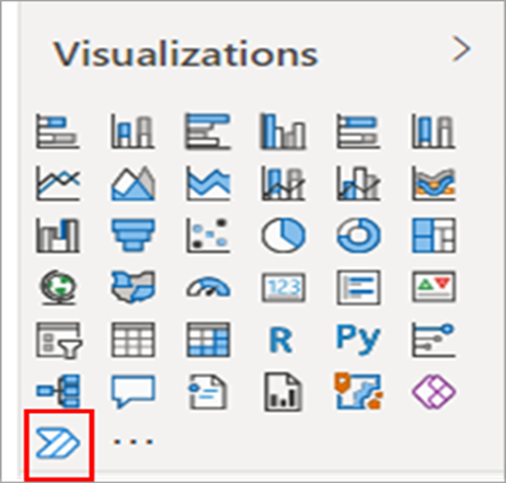 Power Automate Visual Use Cases for Power BI Reports – RandomTrees – Blog