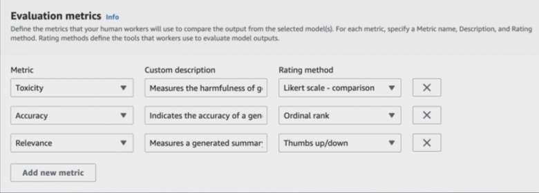 Mastering Model Evaluations with AWS Bedrock: A Step-by-Step Guide ...