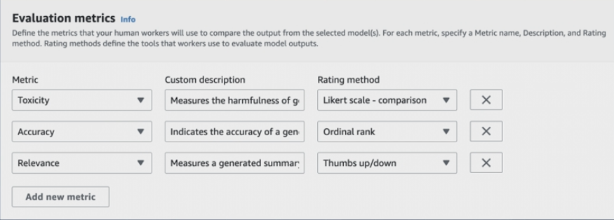 Mastering Model Evaluations with AWS Bedrock: A Step-by-Step Guide ...