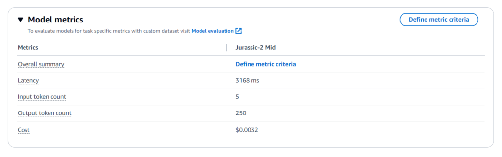 How to Maximize AI Performance with Amazon Bedrock Playgrounds? – RandomTrees – Blog