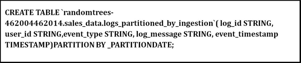 Partitioning and Clustering in BigQuery – RandomTrees – Blog