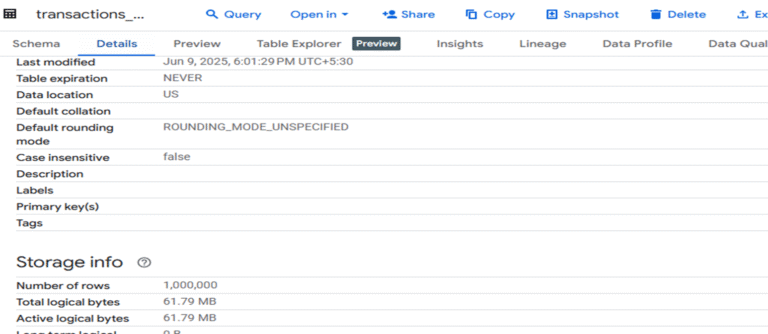 Partitioning And Clustering In Bigquery Randomtrees Blog