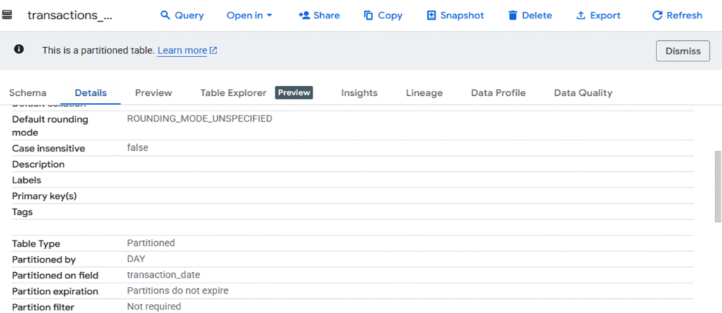 Partitioning And Clustering In Bigquery Randomtrees Blog