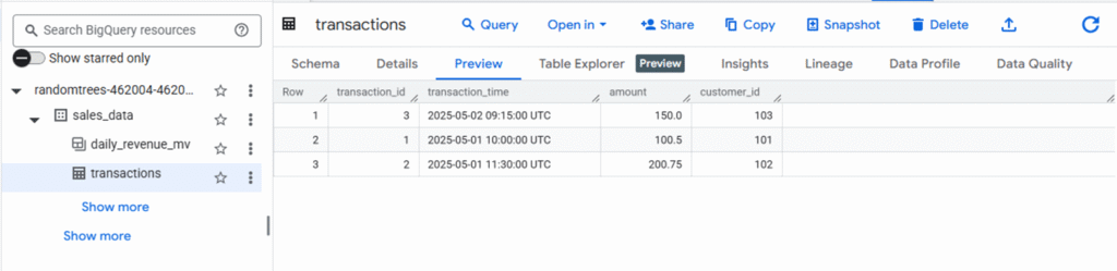 Materialized Views in BigQuery – RandomTrees – Blog