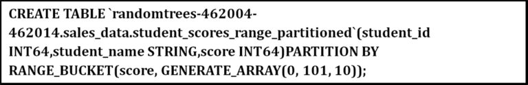 Partitioning and Clustering in BigQuery – RandomTrees – Blog