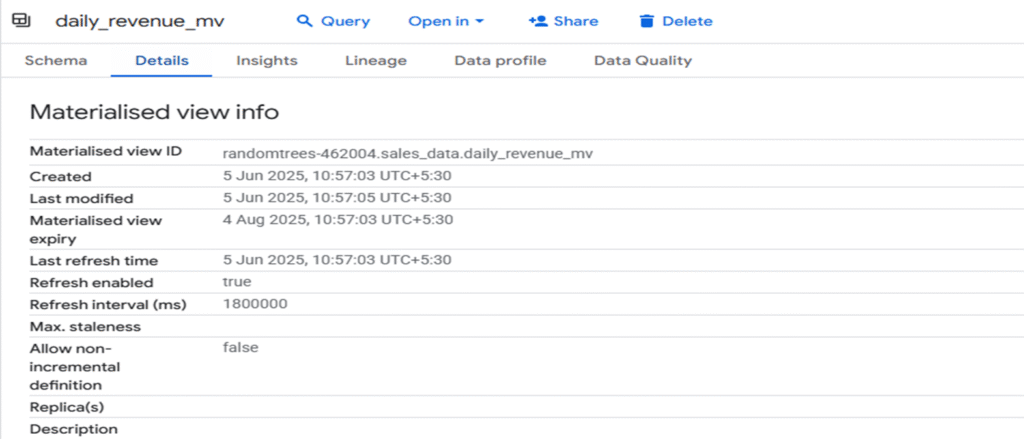 Materialized Views in BigQuery – RandomTrees – Blog
