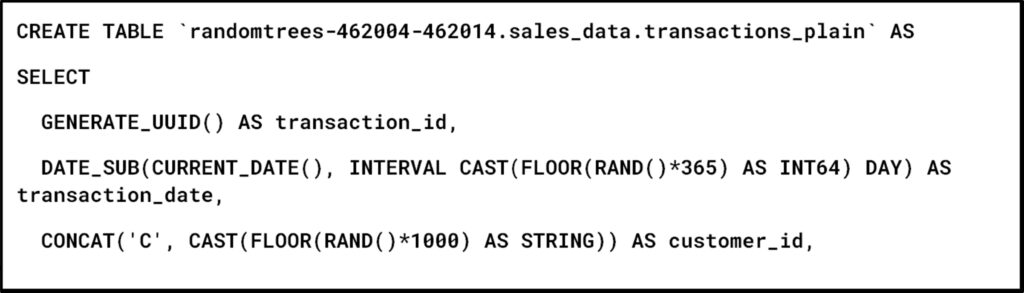 Partitioning and Clustering in BigQuery – RandomTrees – Blog