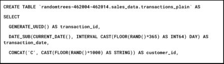 Partitioning and Clustering in BigQuery – RandomTrees – Blog