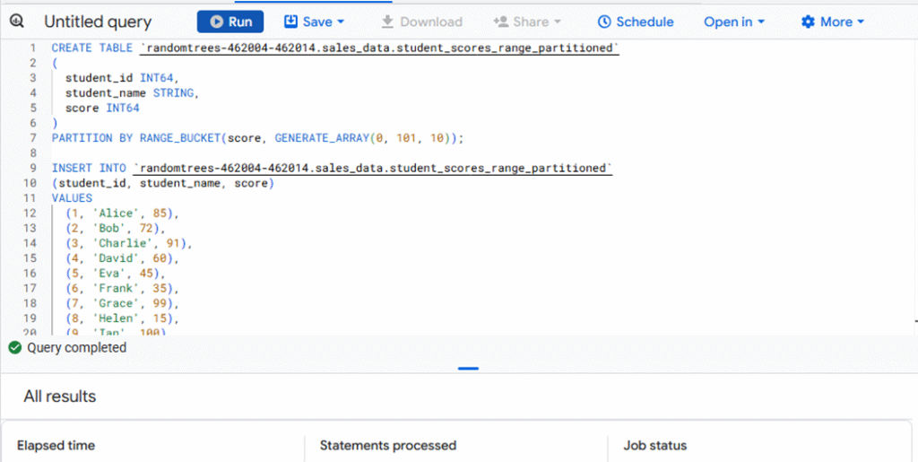 Partitioning and Clustering in BigQuery – RandomTrees – Blog