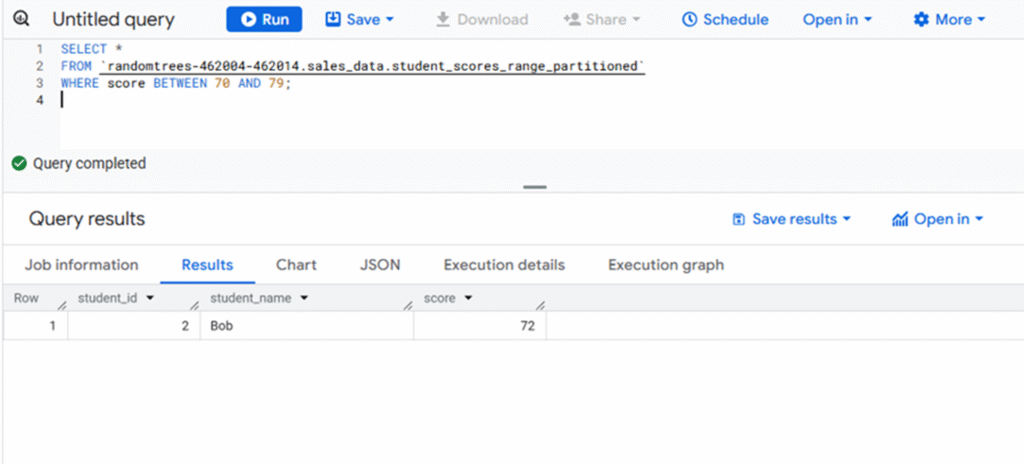 Partitioning and Clustering in BigQuery – RandomTrees – Blog