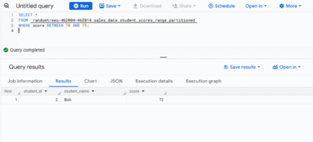 Partitioning and Clustering in BigQuery – RandomTrees – Blog