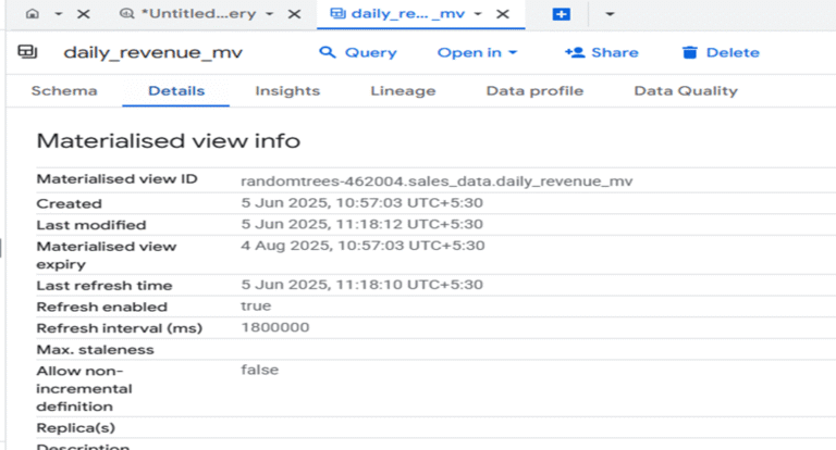 Materialized Views in BigQuery – RandomTrees – Blog