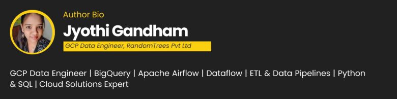 Partitioning And Clustering In Bigquery Randomtrees Blog