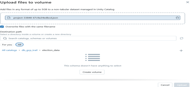 Part 1: Introduction to Lakeflow Jobs and ETL Workflow in Databricks ...