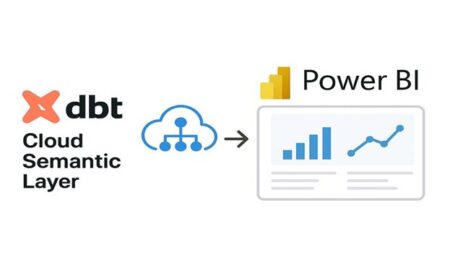 Integrating DBT Cloud Semantic Layer with Power BI – RandomTrees – Blog