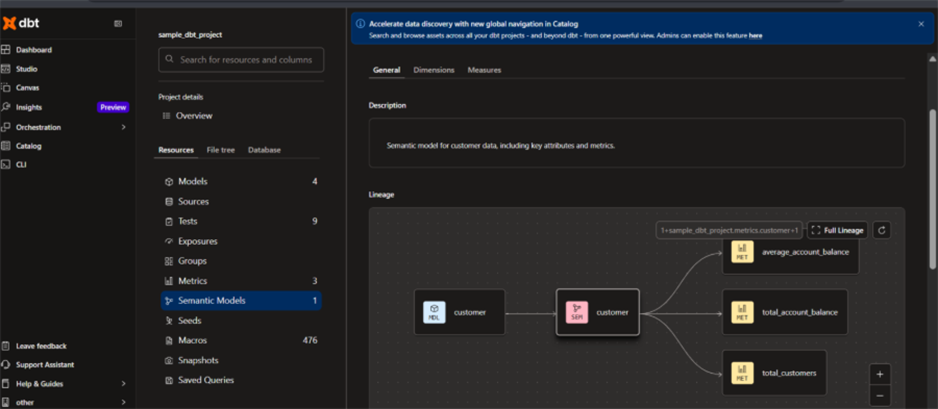 Integrating DBT Cloud Semantic Layer with Tableau – RandomTrees – Blog