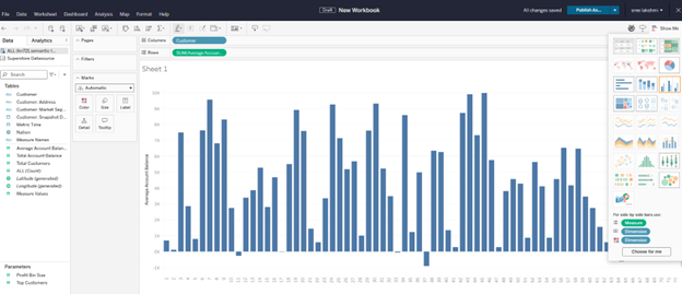 Integrating DBT Cloud Semantic Layer with Tableau – RandomTrees – Blog
