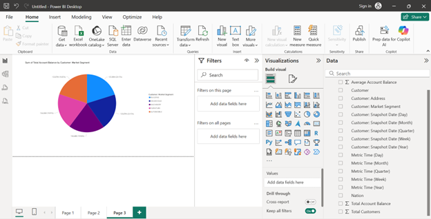 Integrating DBT Cloud Semantic Layer with Power BI – RandomTrees – Blog
